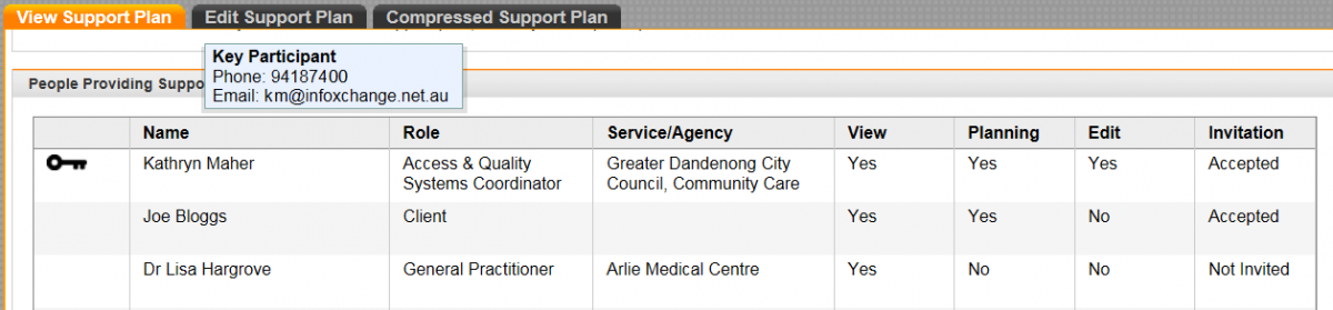 Step 7: Record of Approval | S2S Userguide